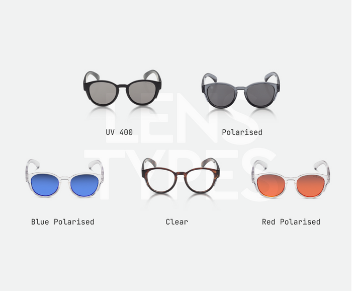UV400, Polarised, or Clear Lenses? How to Choose the Right Safety Glas ...